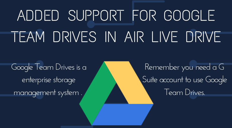 What is google drive team - verleo