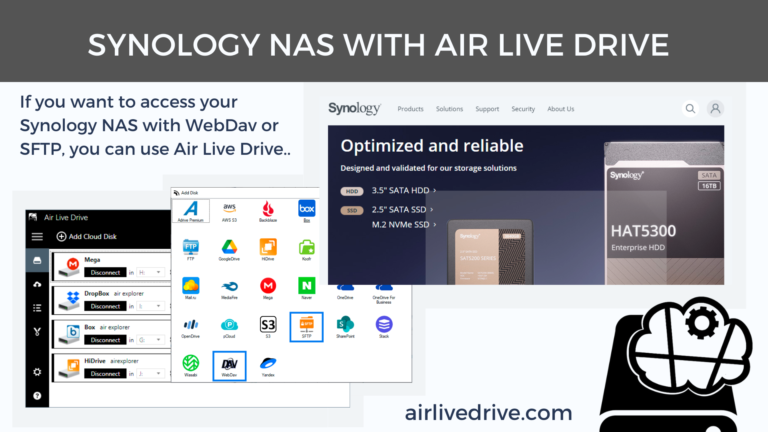 Synology NAS with Air Live Drive